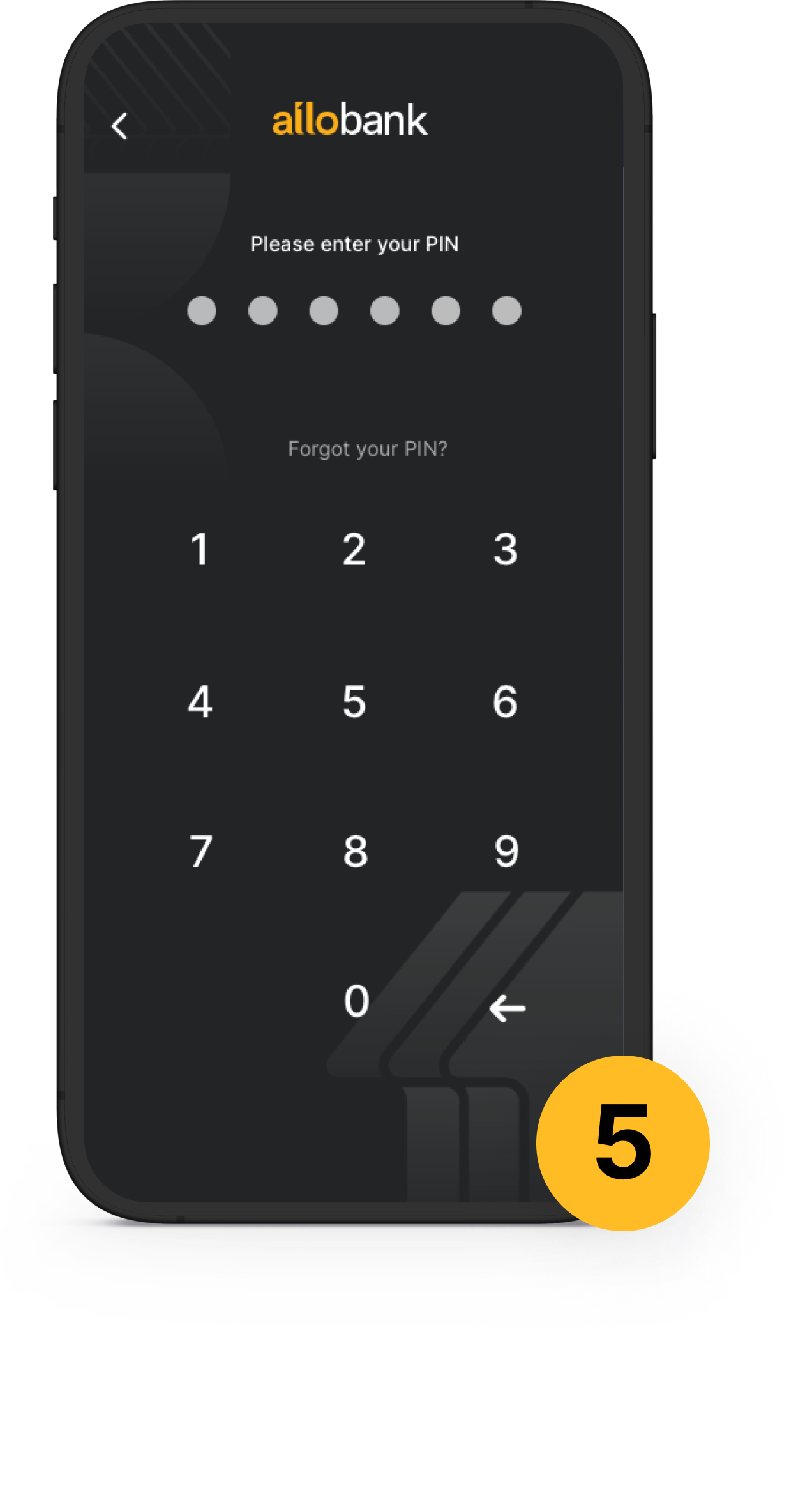 Allobank | All for One, One for All