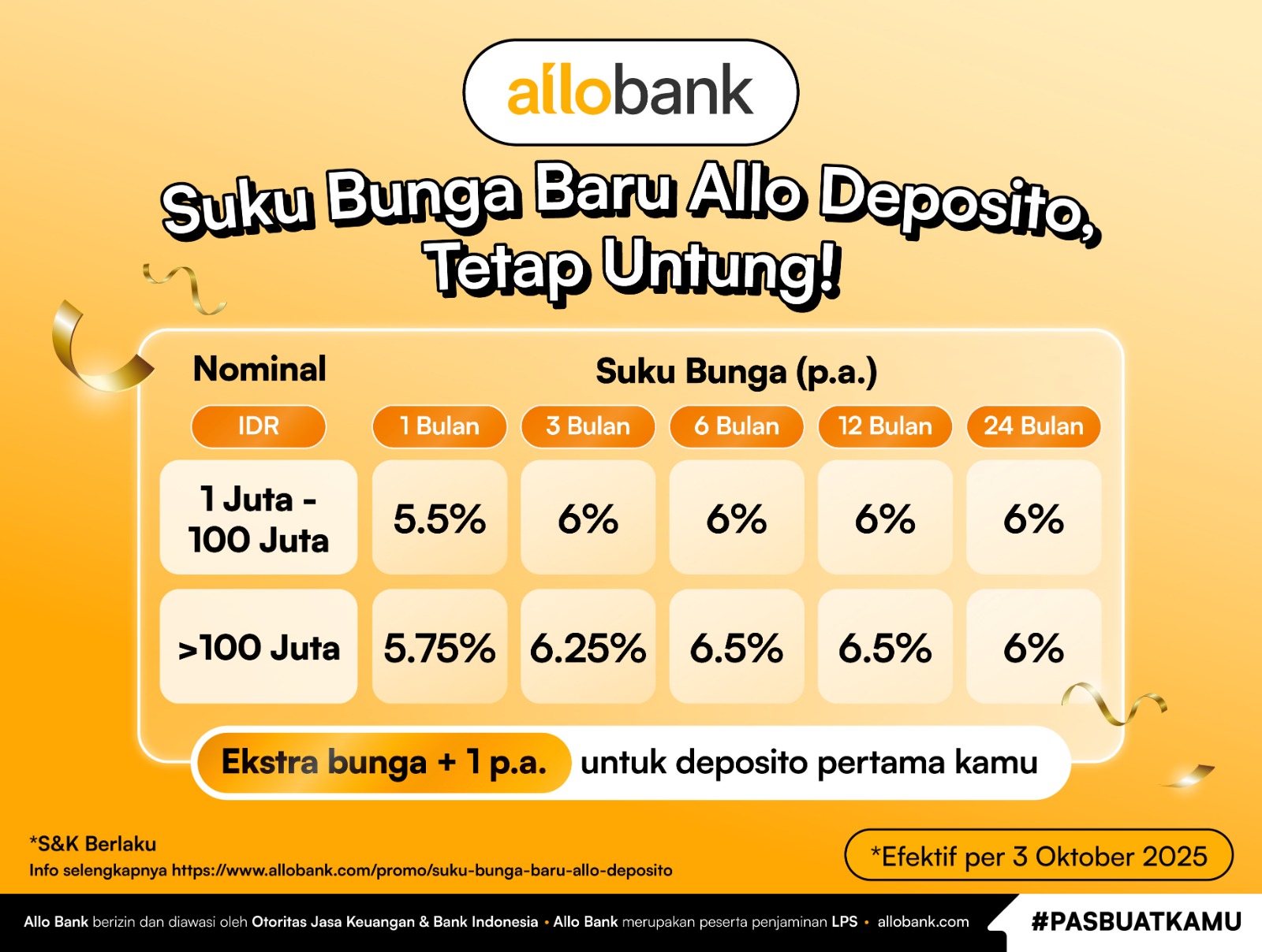 Allobank | All for One, One for All